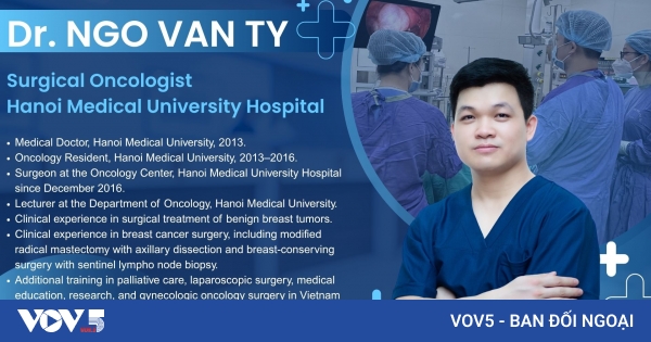 Breast cancer in young women and common misconceptions | VOV5.VN